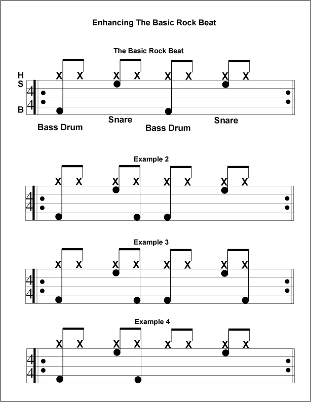 Beginning Drums - Downloads